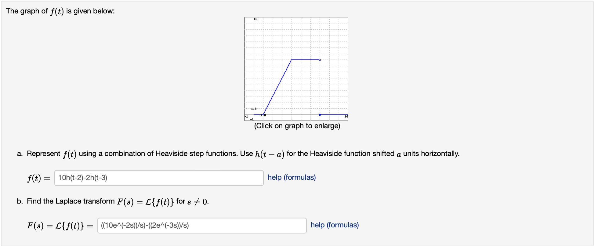 Solved The graph of f(t) ﻿is given below:a. ﻿Represent f(t) | Chegg.com