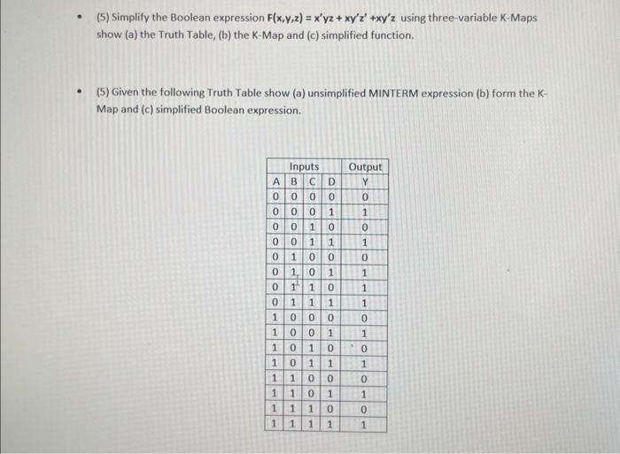 Solved (5) Simplify the Boolean expression | Chegg.com