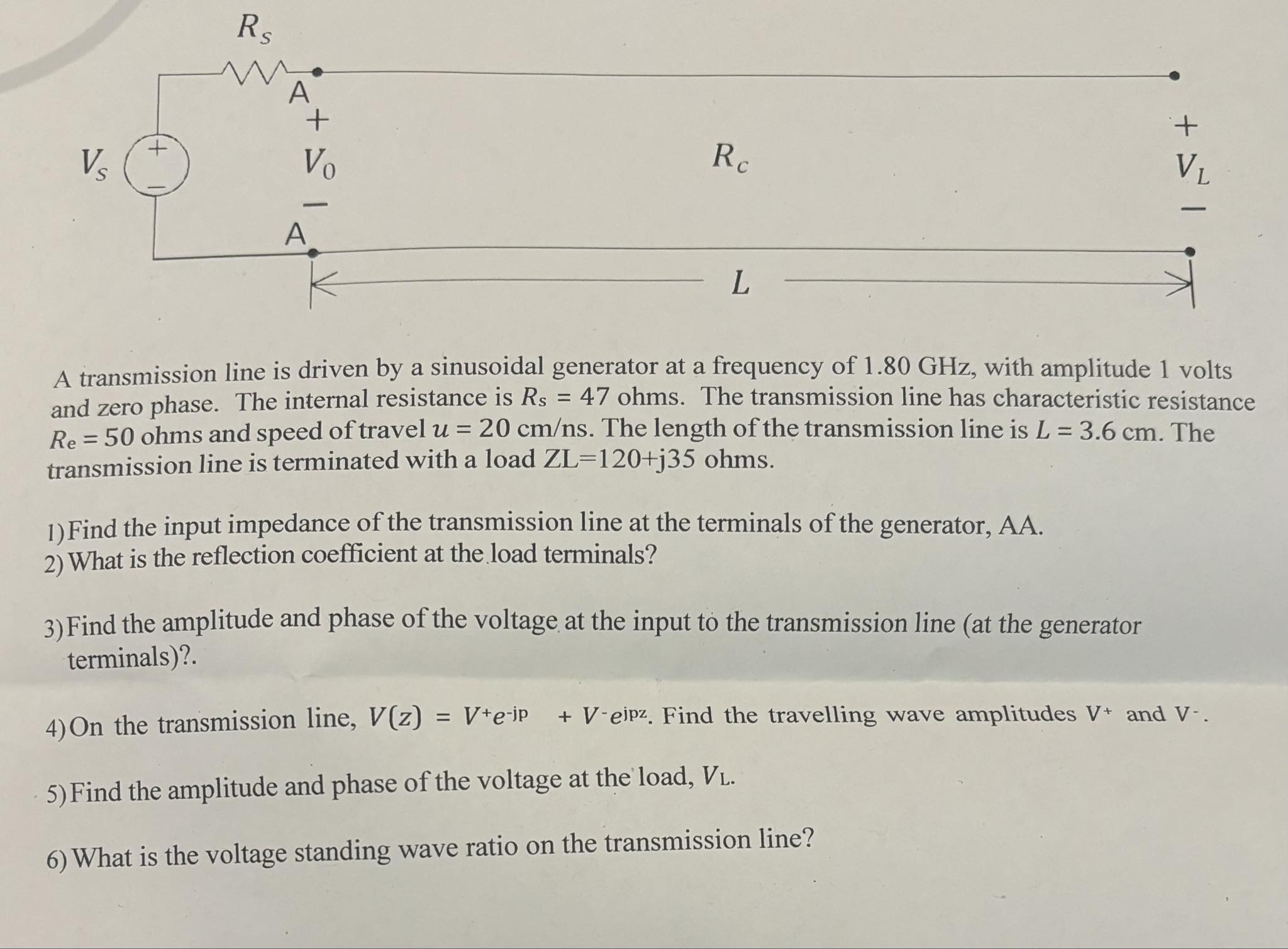 Solved terminals)?.On the transmission line, | Chegg.com