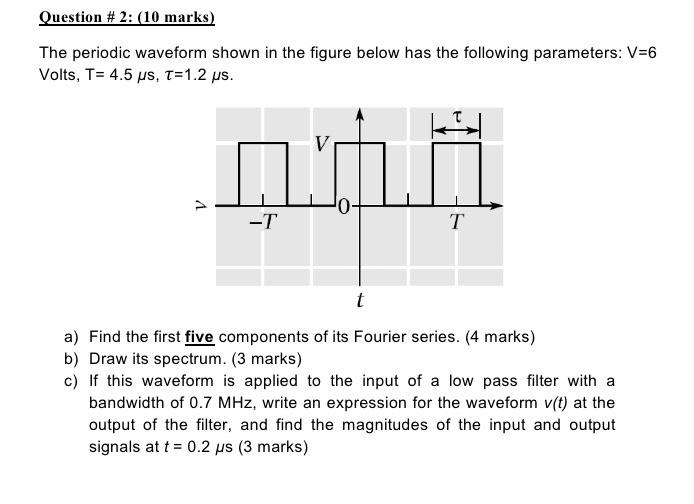 Solved Question # 2: (10 marks) The periodic waveform shown | Chegg.com