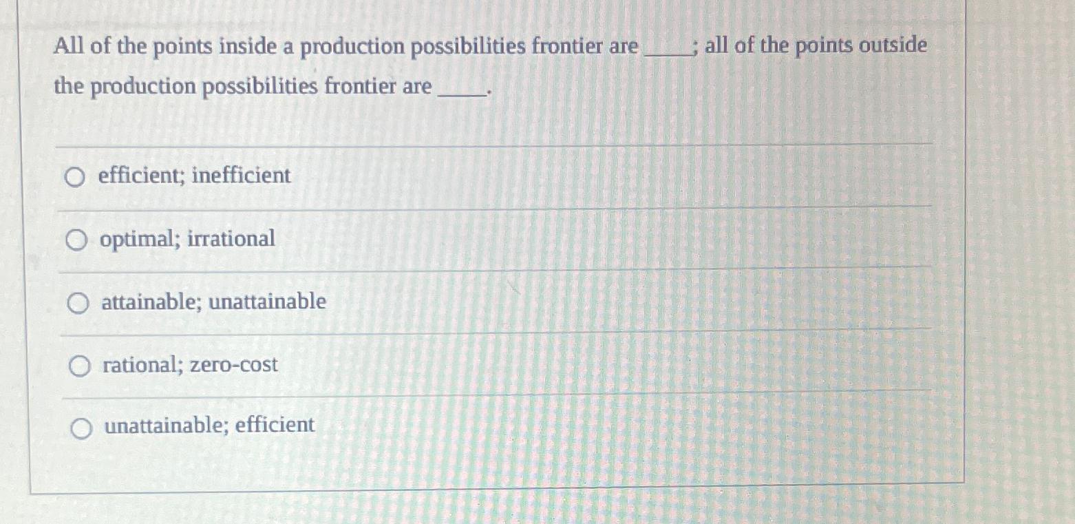 Solved All of the points inside a production possibilities | Chegg.com