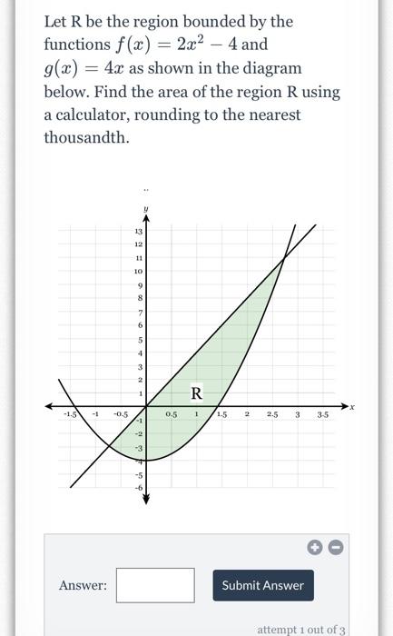 [Solved]: Let R be the region bounded by the functions f(x)