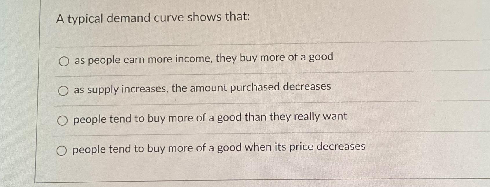 Solved A typical demand curve shows that:as people earn more | Chegg.com