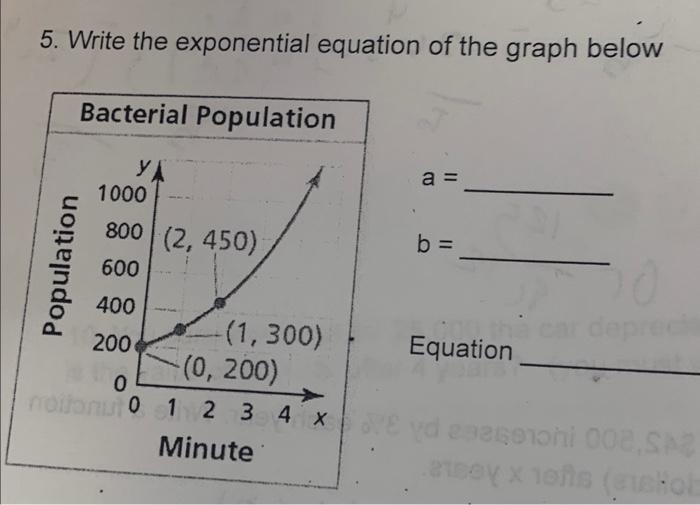 Solved 5. Write the exponential equation of the graph below | Chegg.com