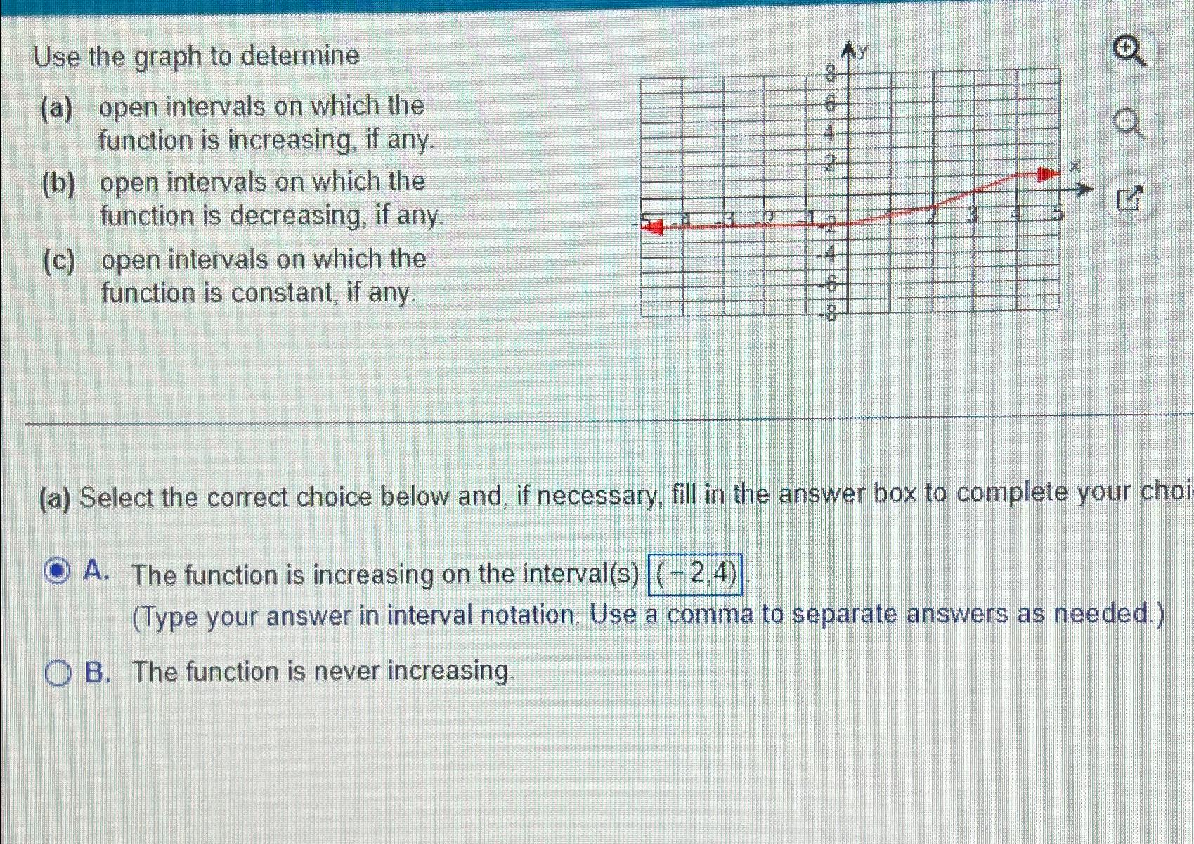 Solved Use the graph to determine(a) ﻿open intervals on | Chegg.com