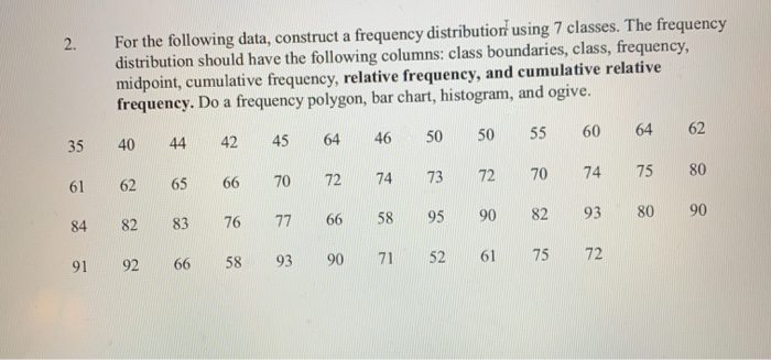 Solved For the following data, construct a frequency | Chegg.com