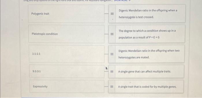 Polygenic trait Digenic Mendelian ratio in the | Chegg.com
