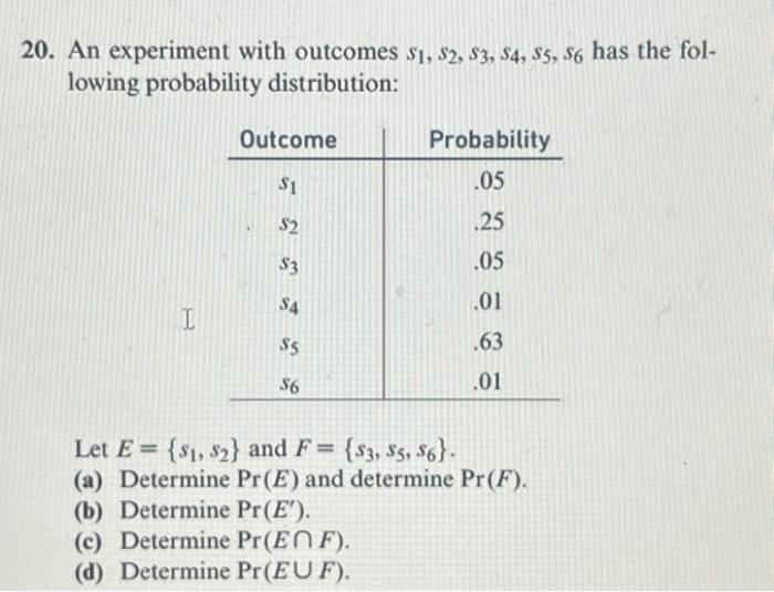 Solved 20. An experiment with outcomes s1,s2,s3,s4,s5,s6 has | Chegg.com