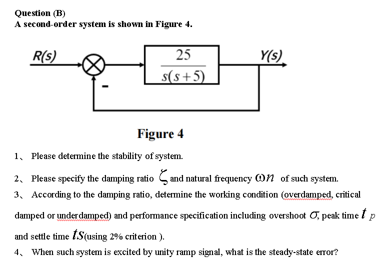 Solved Question (B) A second-order system is shown in Figure | Chegg.com
