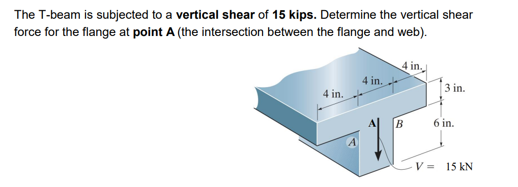 Solved The T-beam is subjected to a vertical shear of 15 | Chegg.com