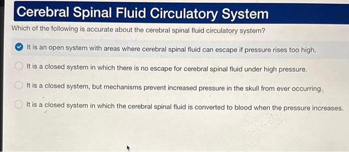 Solved Cerebral Spinal Fluid Circulatory System Which of the | Chegg.com