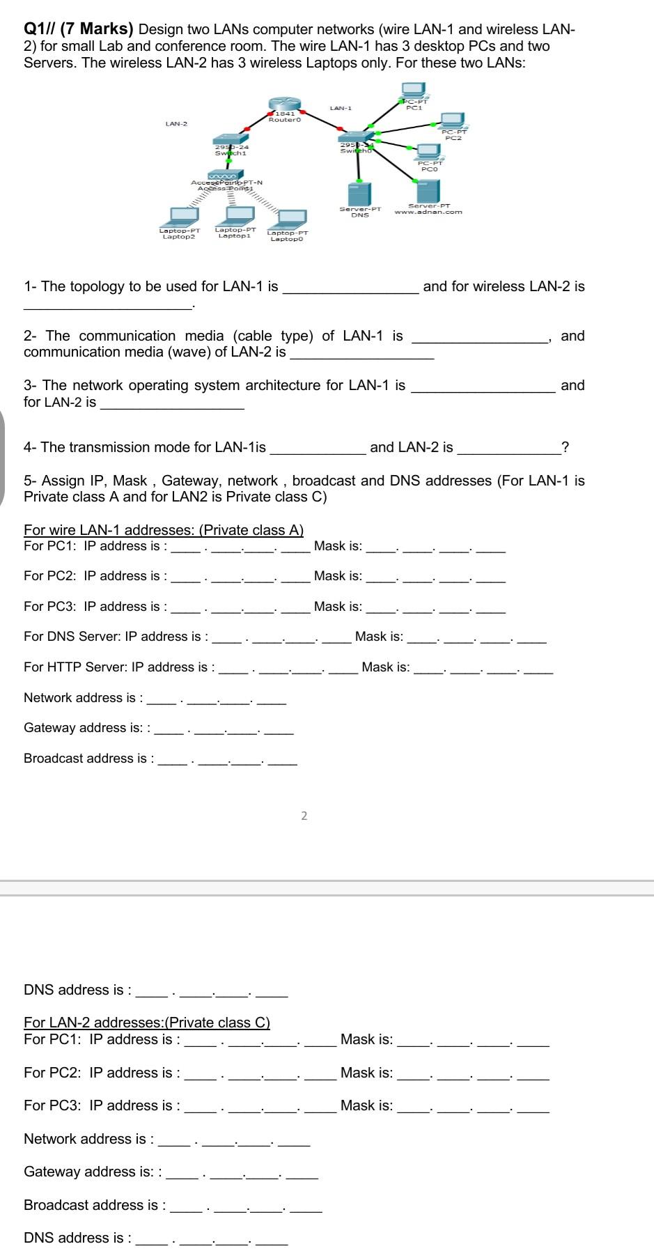 Solved Nicho Q1/1 (7 Marks) Design two LANs computer | Chegg.com