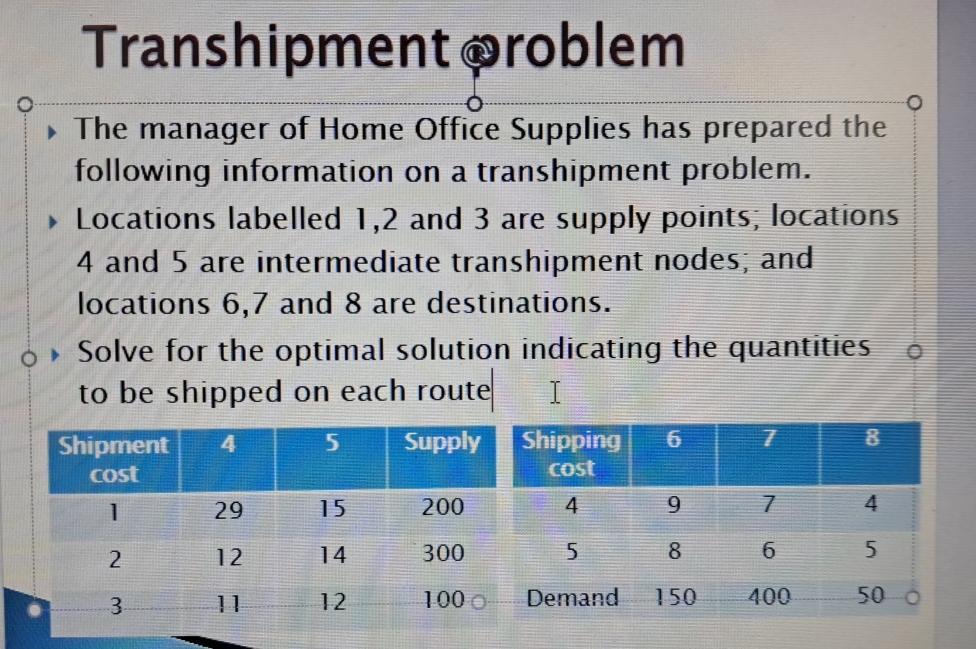 Solved Transhipment ProblemThe manager of Home Office | Chegg.com