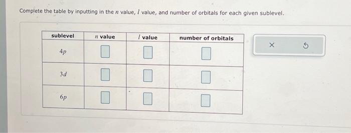 Solved Complete the table by inputting in the n value, I | Chegg.com