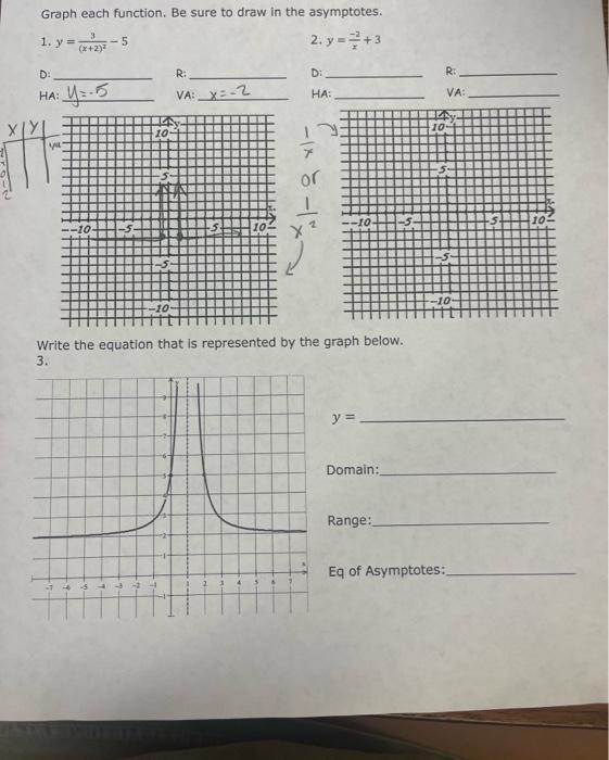 Solved Graph each function. Be sure to draw in the | Chegg.com