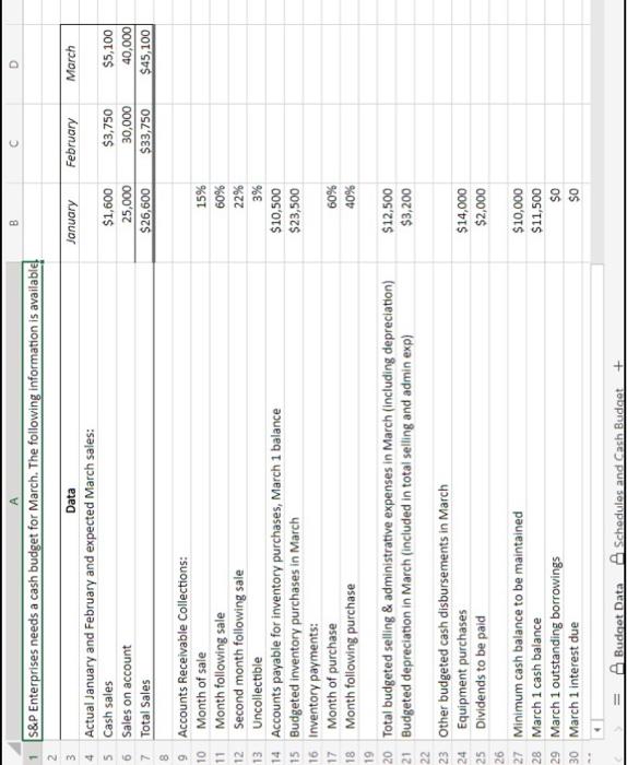 Solved Must be answered in Cell formula for excel. Of course | Chegg.com