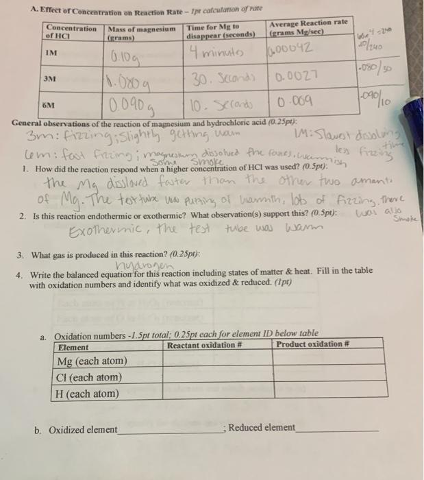 Solved FeSCN E. Equilibrium 3: Fe+SCN Color/Appearance: | Chegg.com