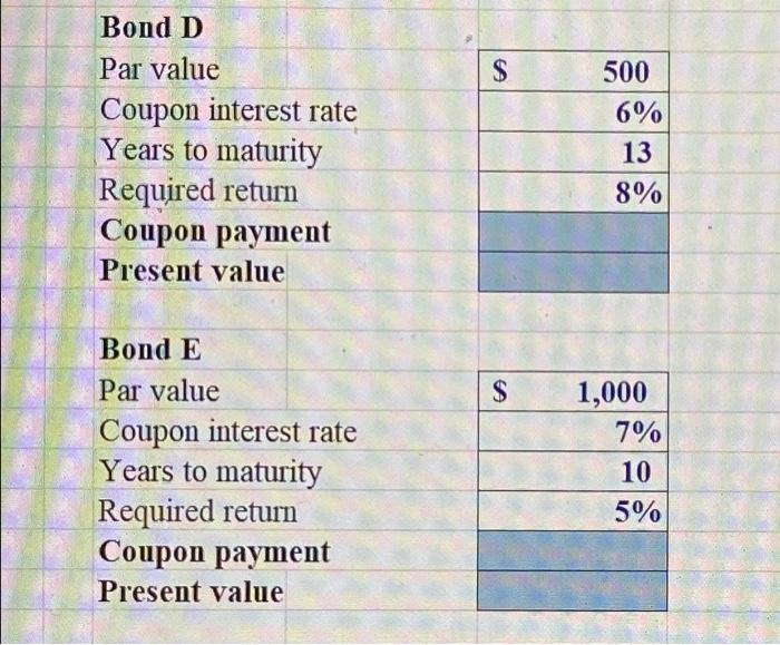 Solved Bond valuation: Annual interest. Calculate the value | Chegg.com
