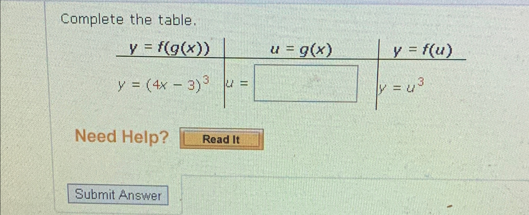 Solved Complete the table.\table[[y=f(g(x)),u=g(x),y=f(u) | Chegg.com