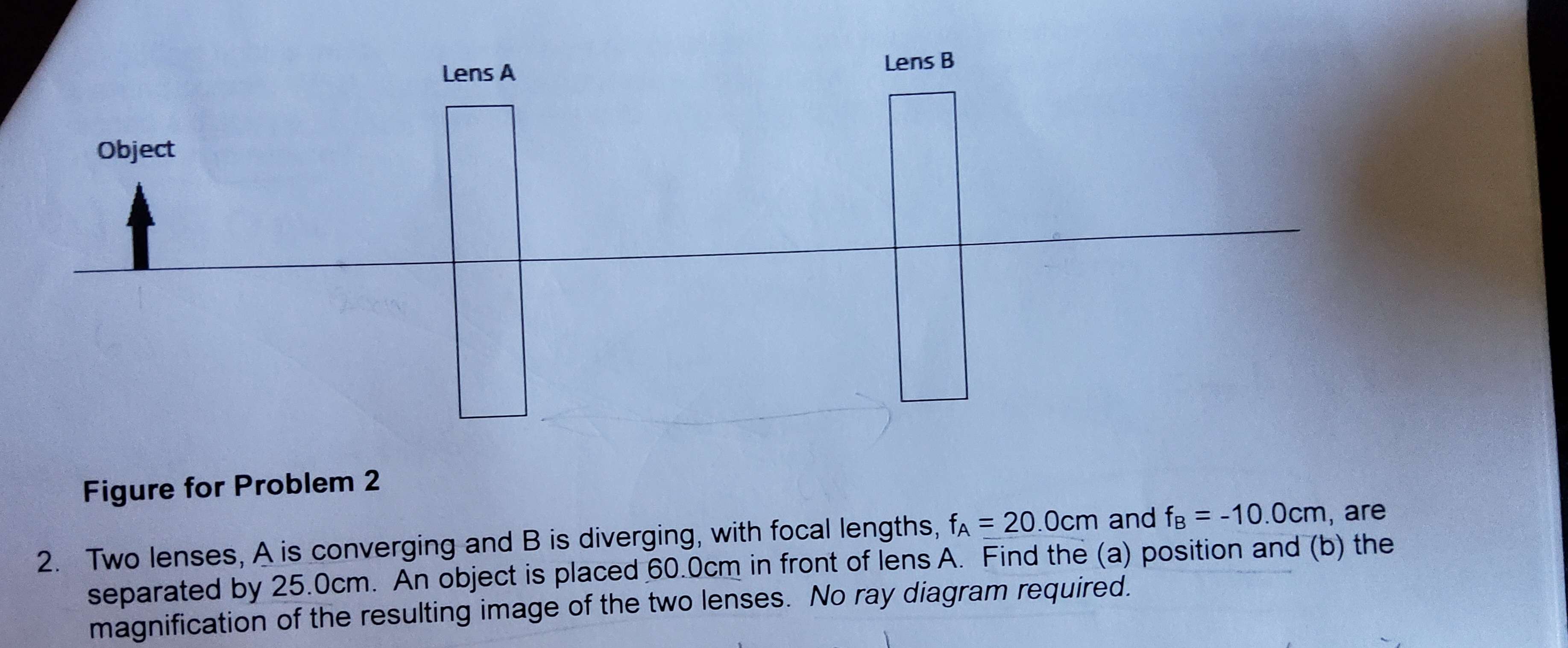 Solved Figure for Problem 2Two lenses, A ﻿is converging and | Chegg.com
