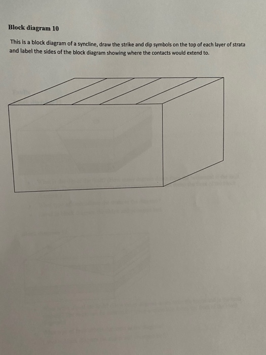 Solved Block diagram 2 Based on the front cross-section, | Chegg.com