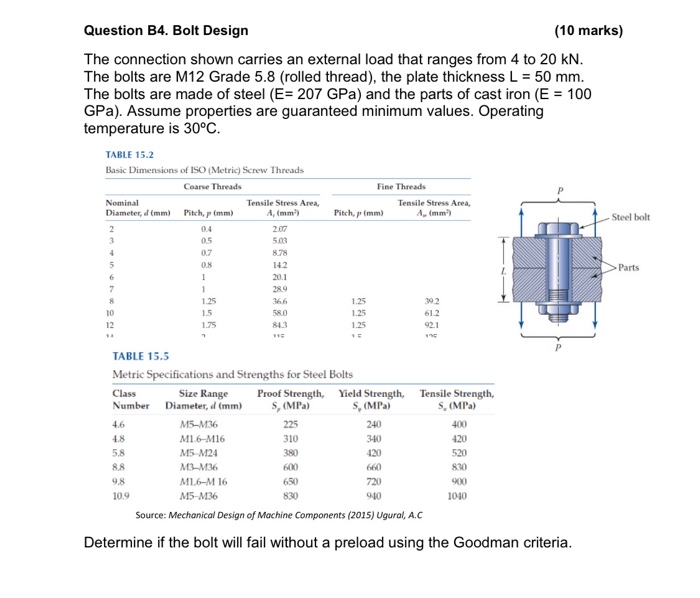 Question B4. Bolt Design (10 marks) The connection | Chegg.com