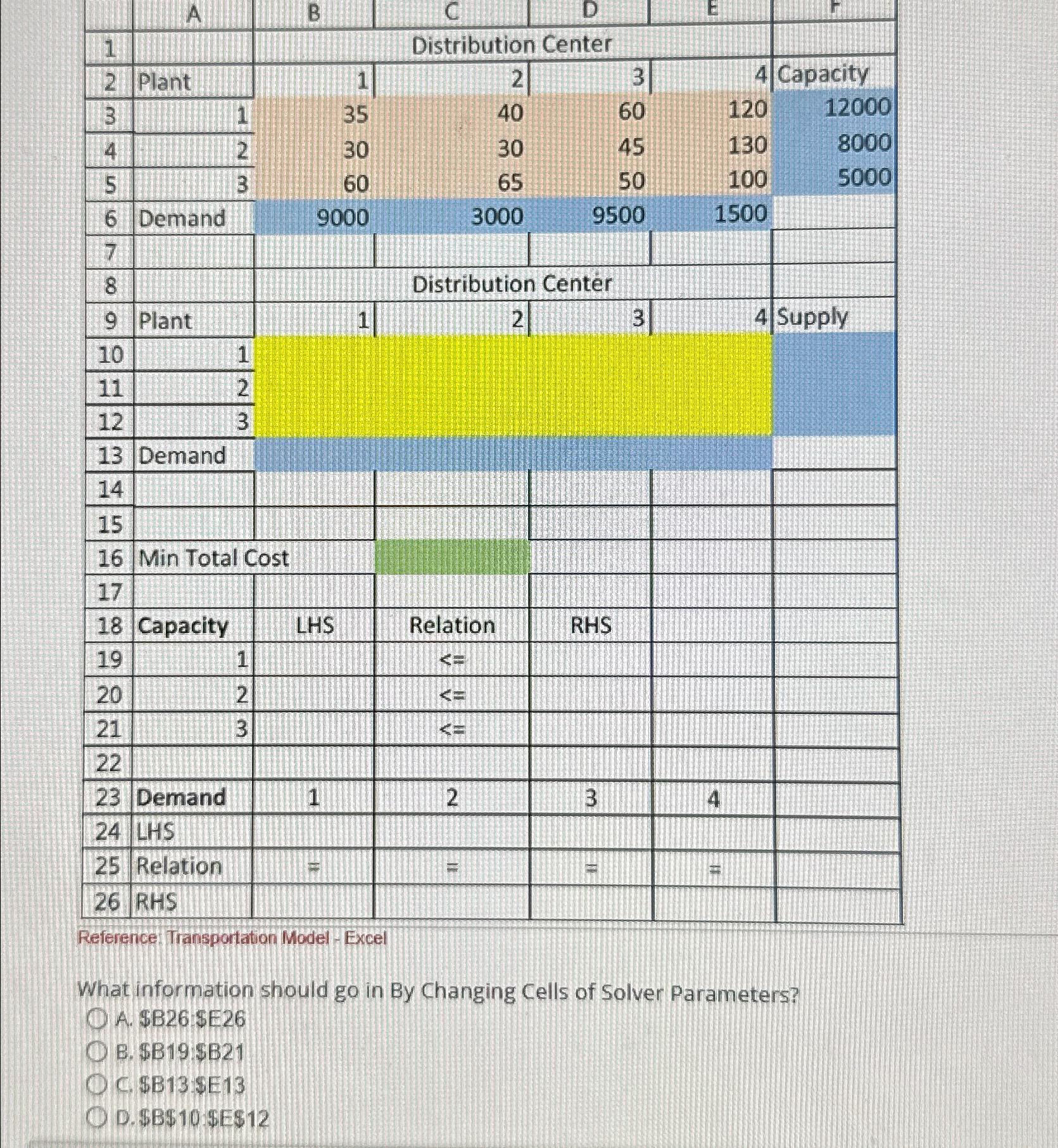 Solved Reference Transportation Model-ExcelWhat information | Chegg.com