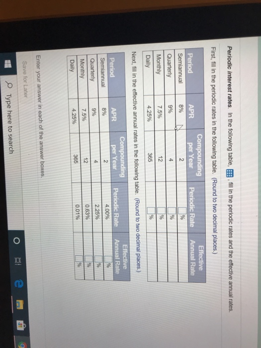 Solved Periodic interest rates. In the following table, fill | Chegg.com
