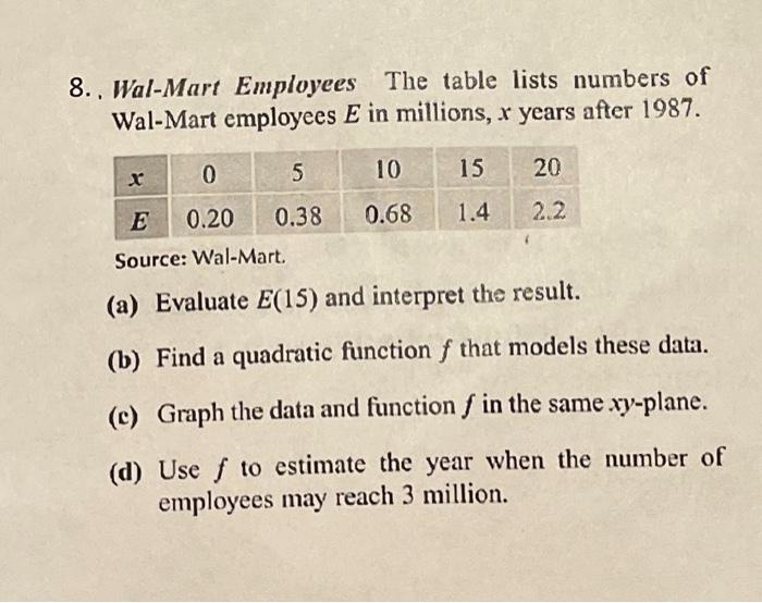 Solved 3. Wal-Mart Employees The table lists numbers of | Chegg.com