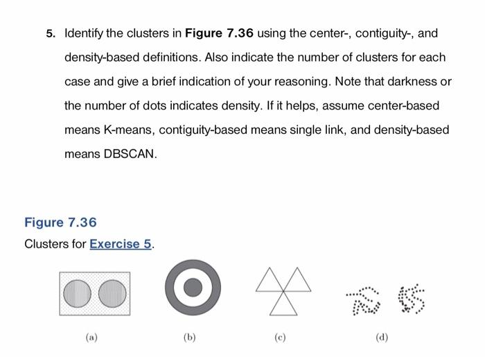 5. Identify the clusters in Figure 7.36 using the | Chegg.com