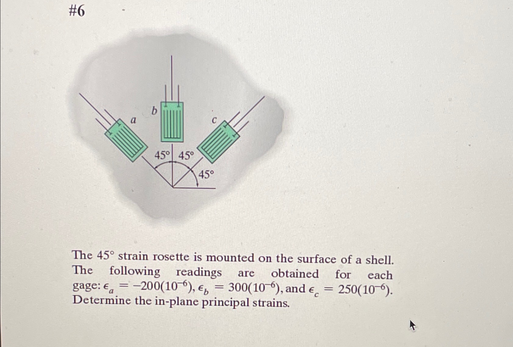 Solved The 45° ﻿strain rosette is mounted on the surface of | Chegg.com