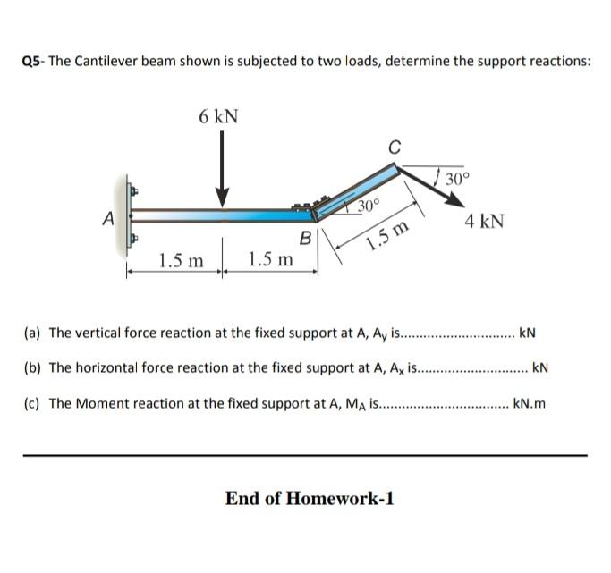 Statics Homework Paper Submission Deadline: 23-5-2023 | Chegg.com
