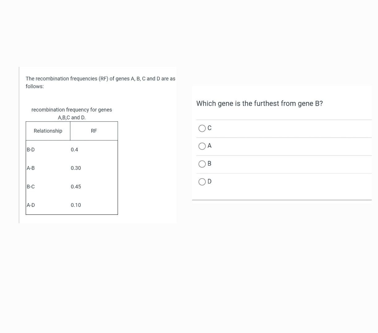 Solved The recombination frequencies (RF) ﻿of genes A,B,C | Chegg.com
