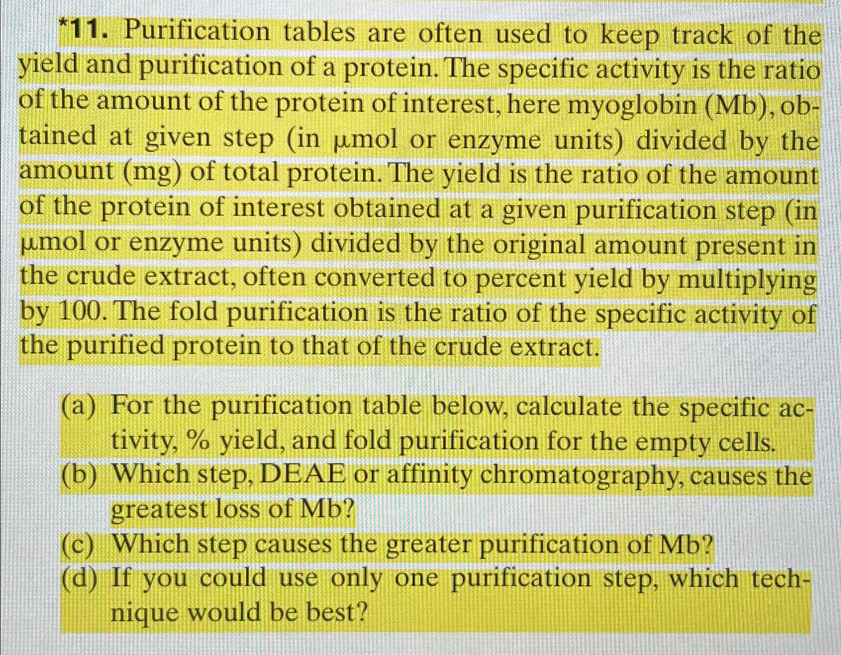 Solved *11. ﻿Purification tables are often used to keep | Chegg.com
