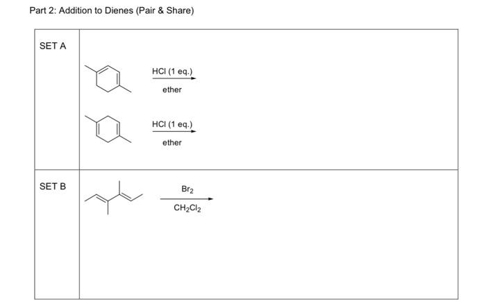 Solved Part 2: Addition to Dienes (Pair \& Share) | Chegg.com