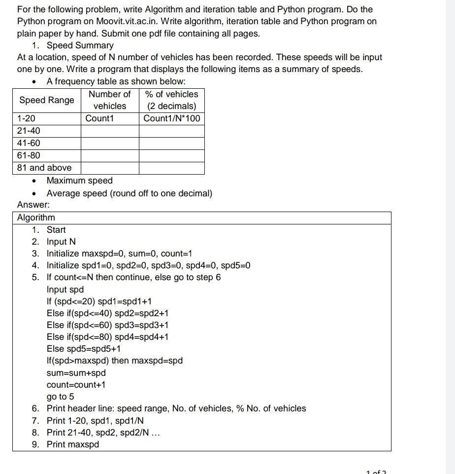 Solved . For the following problem, write Algorithm and | Chegg.com