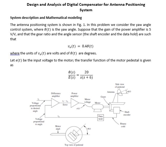 Design and Analysis of Digital Compensator for | Chegg.com