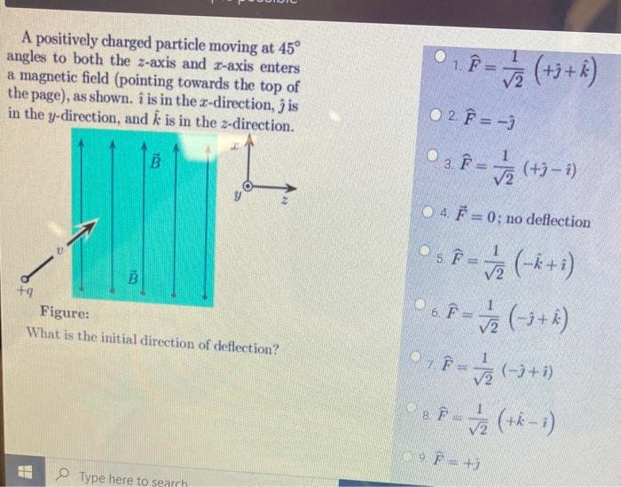 Solved A positively charged particle moving at 45° angles to | Chegg.com