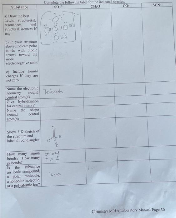 Solved Chemistry M01A Laboratory Manual Page 50 | Chegg.com
