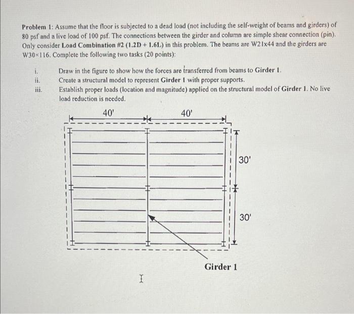 Solved Problem 1: Assume that the floor is subjected to a | Chegg.com
