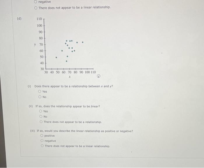 Solved Consider the following scatterplots. (a) (i) Does | Chegg.com