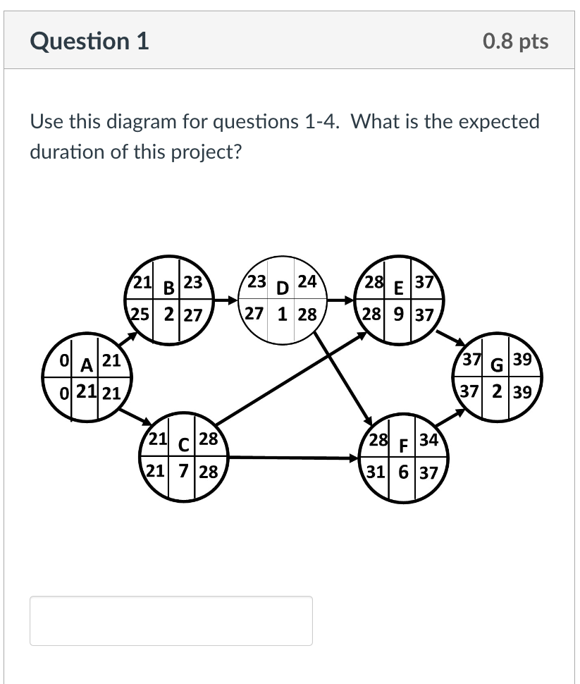 Solved Question 10.8ptsUse this diagram for questions 1-4. | Chegg.com