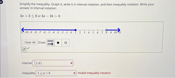 Solved Simplify the inequality. Graph it, write it in | Chegg.com