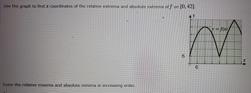 Solved Use the graph to find x-coordinates of the relative | Chegg.com
