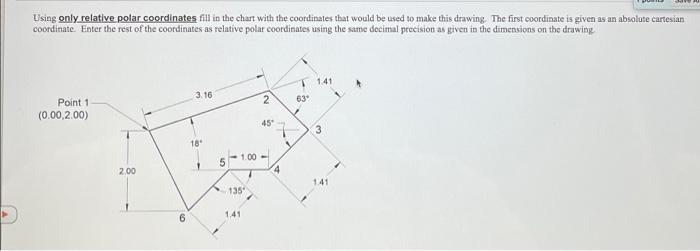Solved Using only relative polar coordinates fill in the | Chegg.com