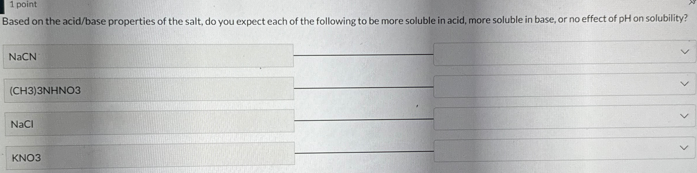 Solved 1 ﻿pointBased on the acid/base properties of the | Chegg.com