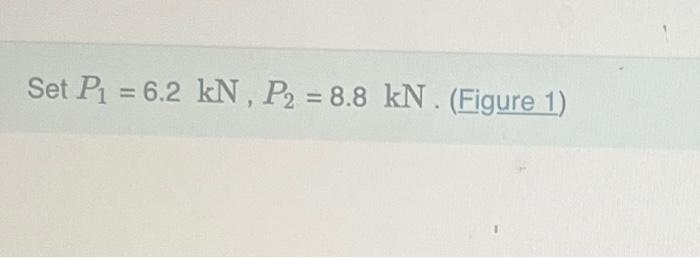 Solved Set P1=6.2kN,P2=8.8kN. (Figure 1)Determine the force | Chegg.com