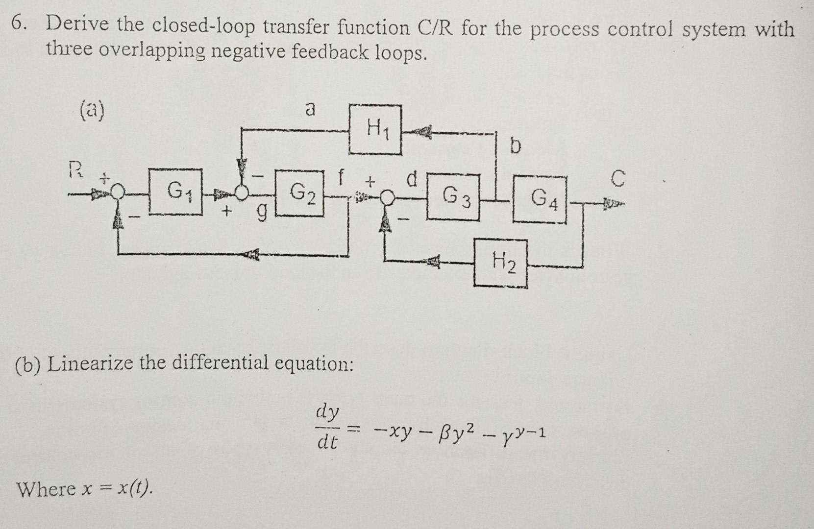 Solved 6. Derive the closed-loop transfer function C/R for | Chegg.com