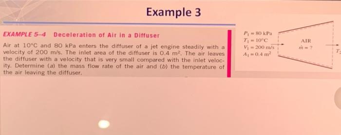 Solved Example 3 EXAMPLE 5-4 Deceleration of Air in a | Chegg.com