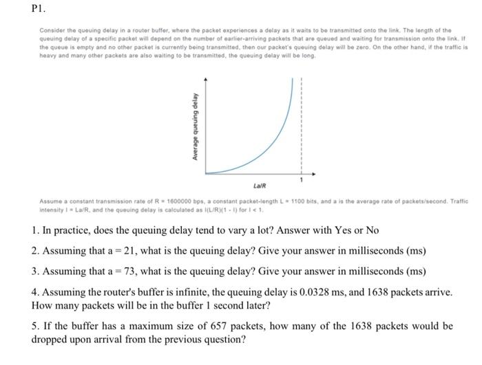 Solved Conuider the queuing delay in a touter buffer, where | Chegg.com